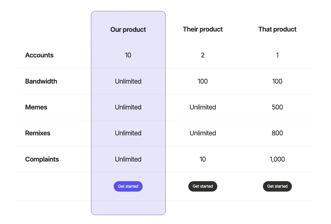 Pick a Plan UI | Free Webflow Component